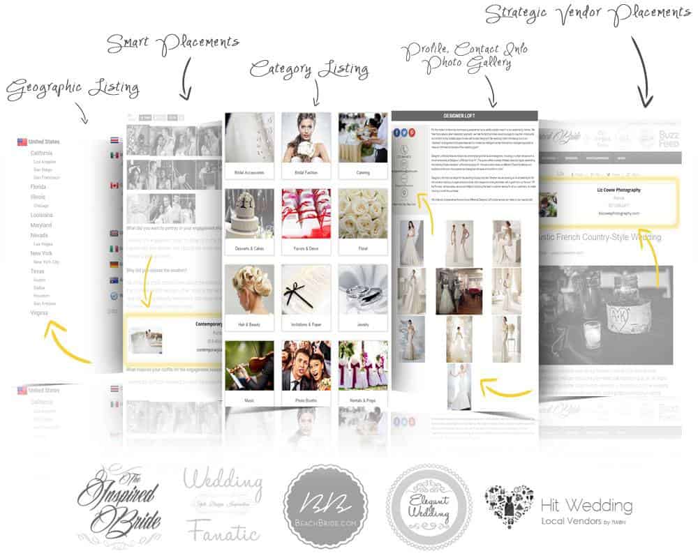 Vendor Invite — TWBN Vendors